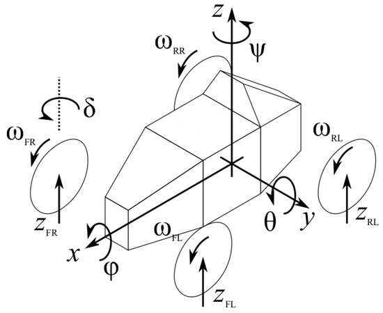 A Torque Vectoring Control for Enhancing Vehicle Performance in Drifting