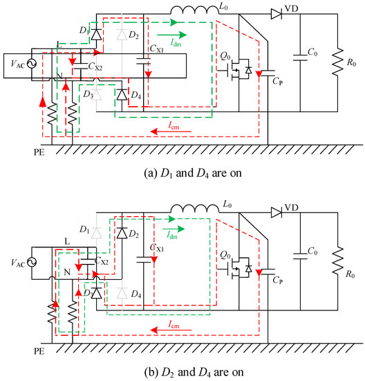 Electronics | Free Full-Text | Reliability of Boost PFC Converters with ...