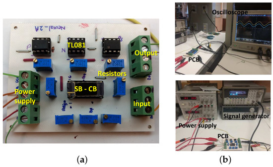 High-Linearity Self-Biased CMOS Current Buffer