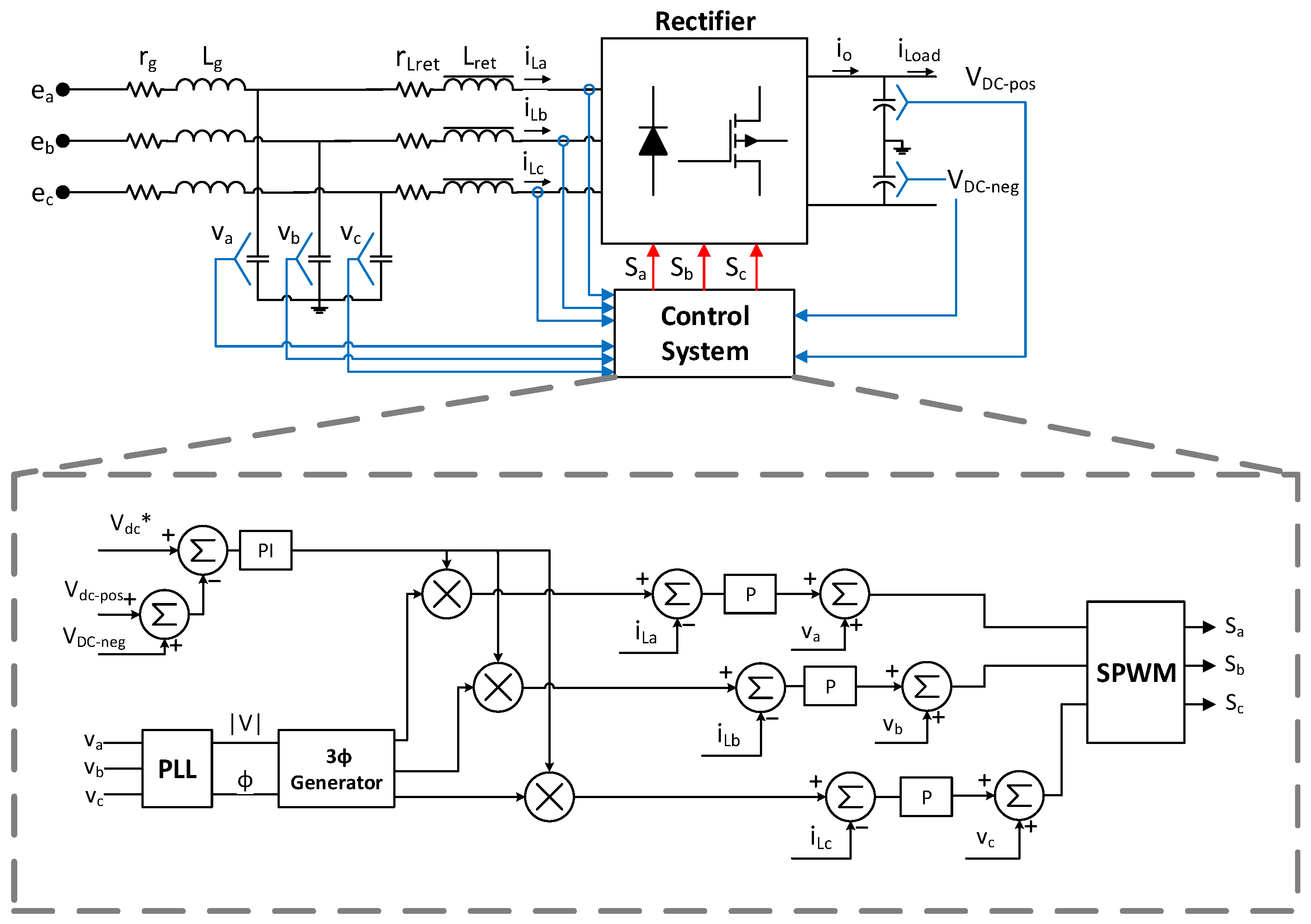 Electronics | Free Full-Text | Design of an Highly Efficient AC-DC-AC ...