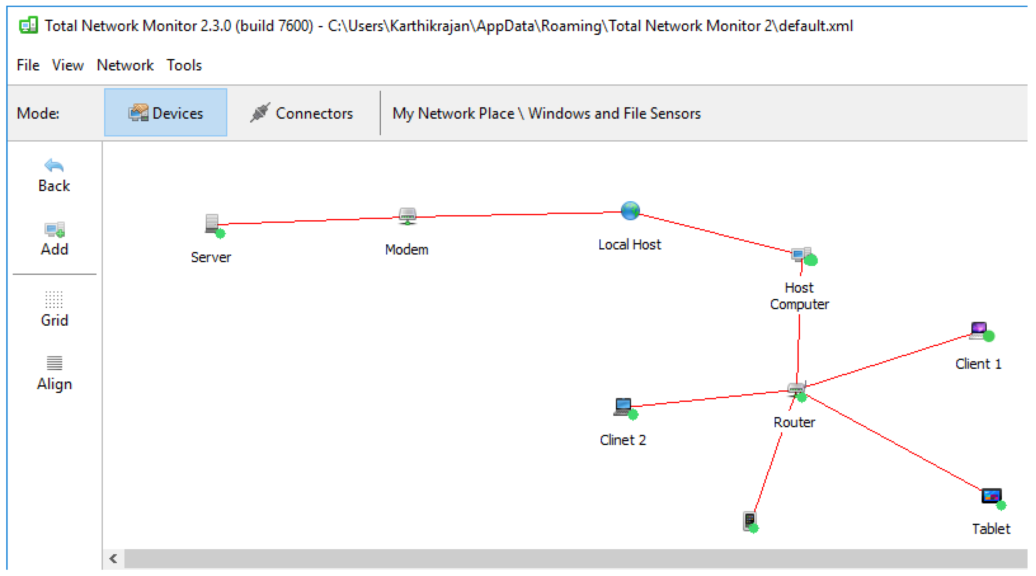 Multi-Port Current Source Inverter for Smart Microgrid Applications: A Cyber Physical Paradigm