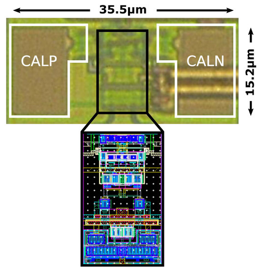 An 11 GHz Dual-Sided Self-Calibrating Dynamic Comparator in 28 nm CMOS