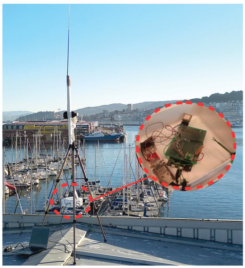 Tracking and Monitoring System Based on LoRa Technology for Lightweight ...