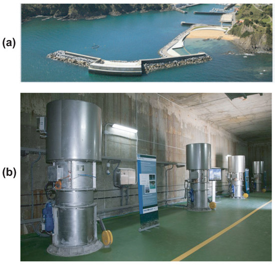 Intelligent Airflow Controls for a Stalling-Free Operation of an ...