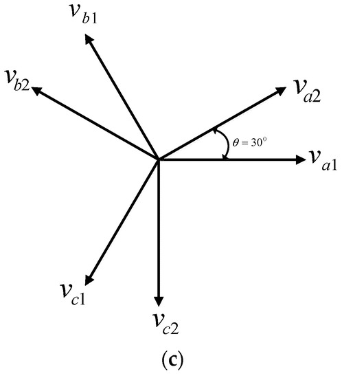 Systematic Implementation of Multi-Phase Power Supply (Three to Six ...
