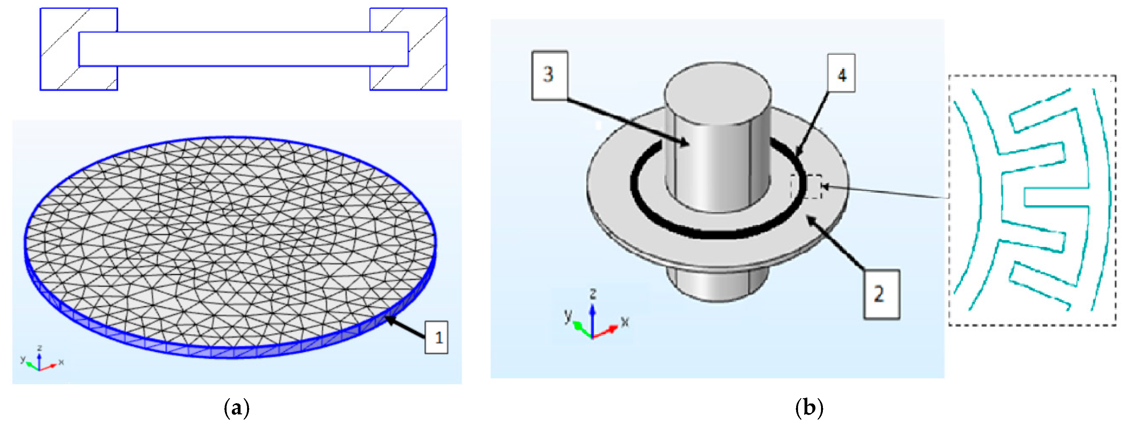 Ring-Shaped Sensitive Element Design for Acceleration Measurements ...