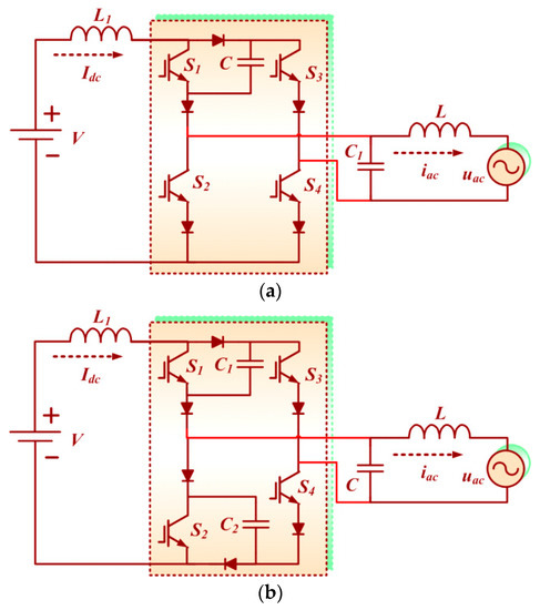 Active Power Decoupling for Current Source Converters: An Overview Scenario