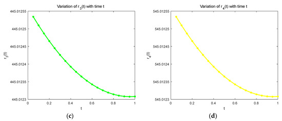Resource Allocation in Wireless-Powered Mobile Edge Computing Systems for Internet of Things ...