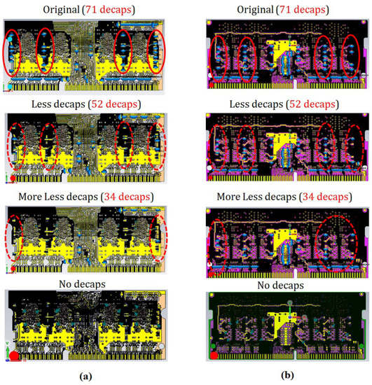 Design of Experiment (DOE) Analysis of System Level ESD Noise Coupling ...