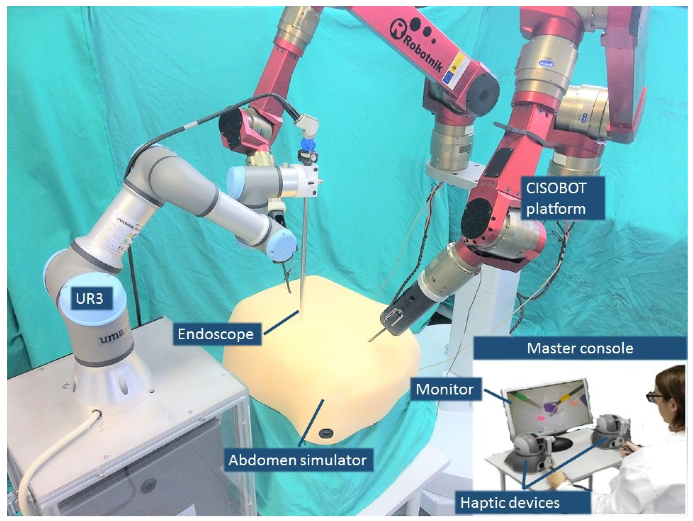 Transferring Know-How for an Autonomous Camera Robotic Assistant
