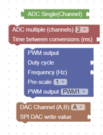 Electronics | Free Full-Text | DSCBlocks: An Open-Source Platform for Learning Embedded Systems ...