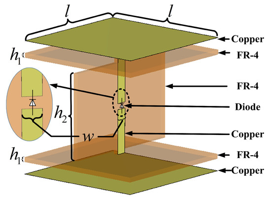 Energy Selective Filter with Power-Dependent Transmission Effectiveness ...