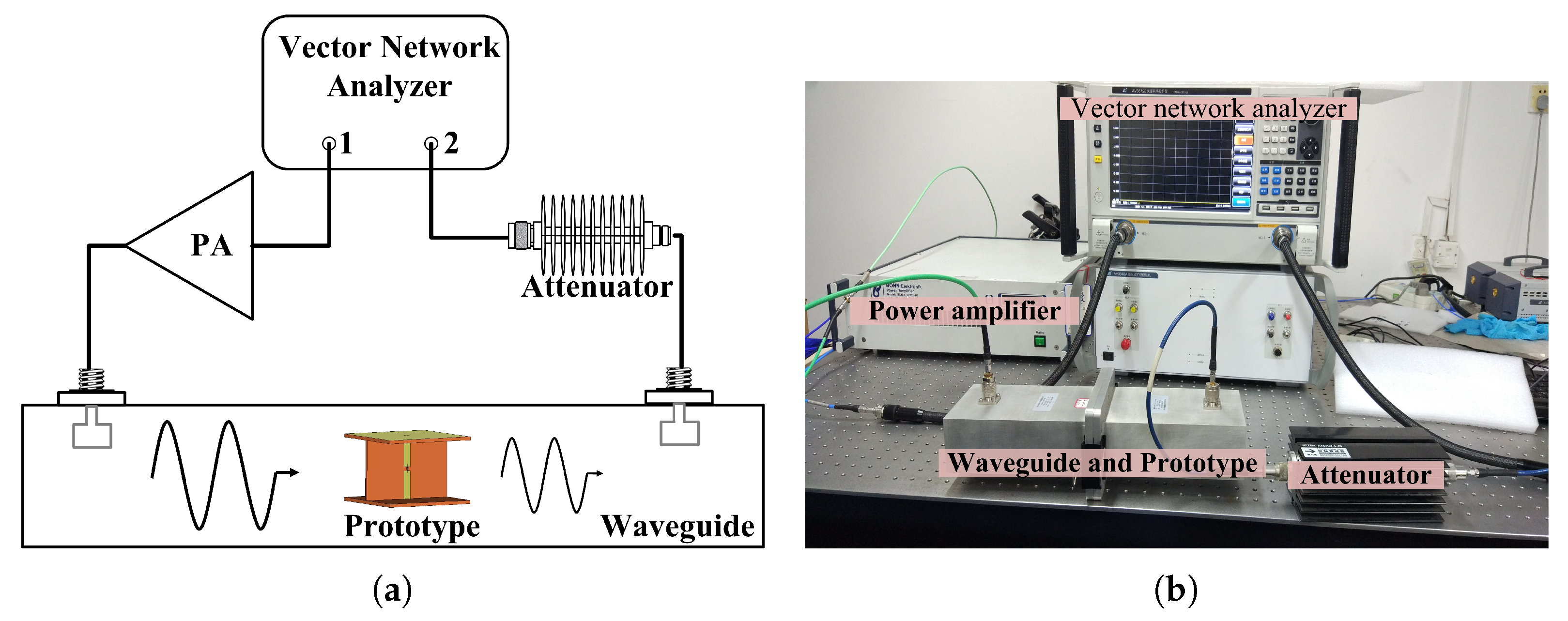 Energy Selective Filter with Power-Dependent Transmission Effectiveness ...