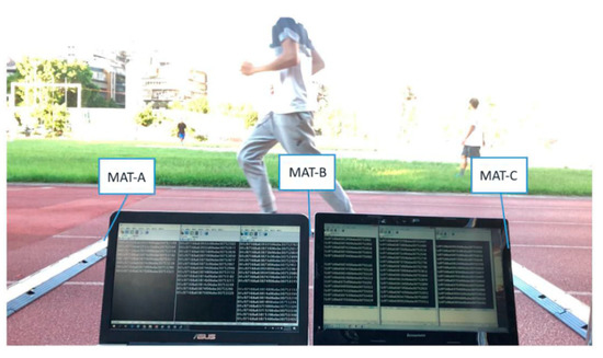 City Marathon Active Timing System Using Bluetooth Low Energy Technology