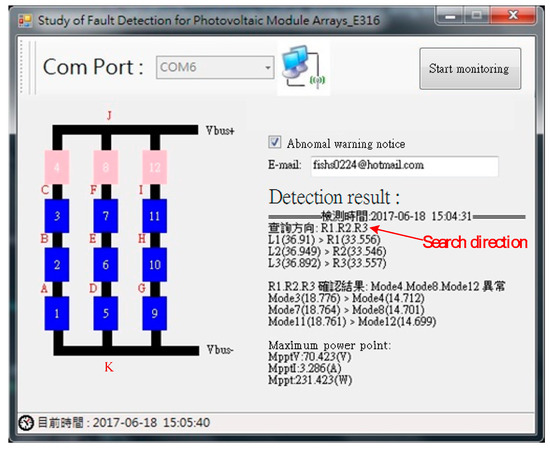 Development of a Low-Cost Fault Detector for Photovoltaic Module Array