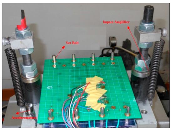 Experimental Study on the Reliability of PBGA Electronic Packaging ...