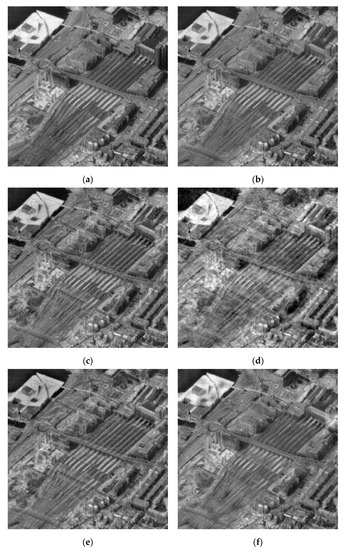Remote Sensing Image Fusion Based on Sparse Representation and Guided Filtering