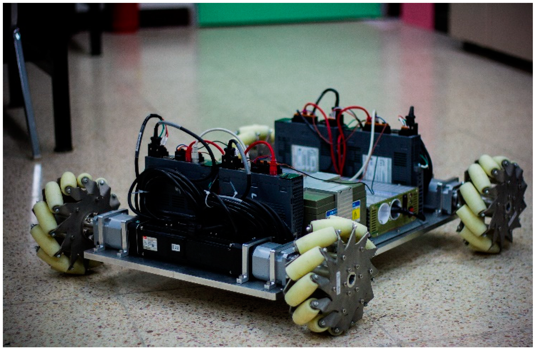 Network-Oriented Real-Time Embedded System Considering Synchronous ...