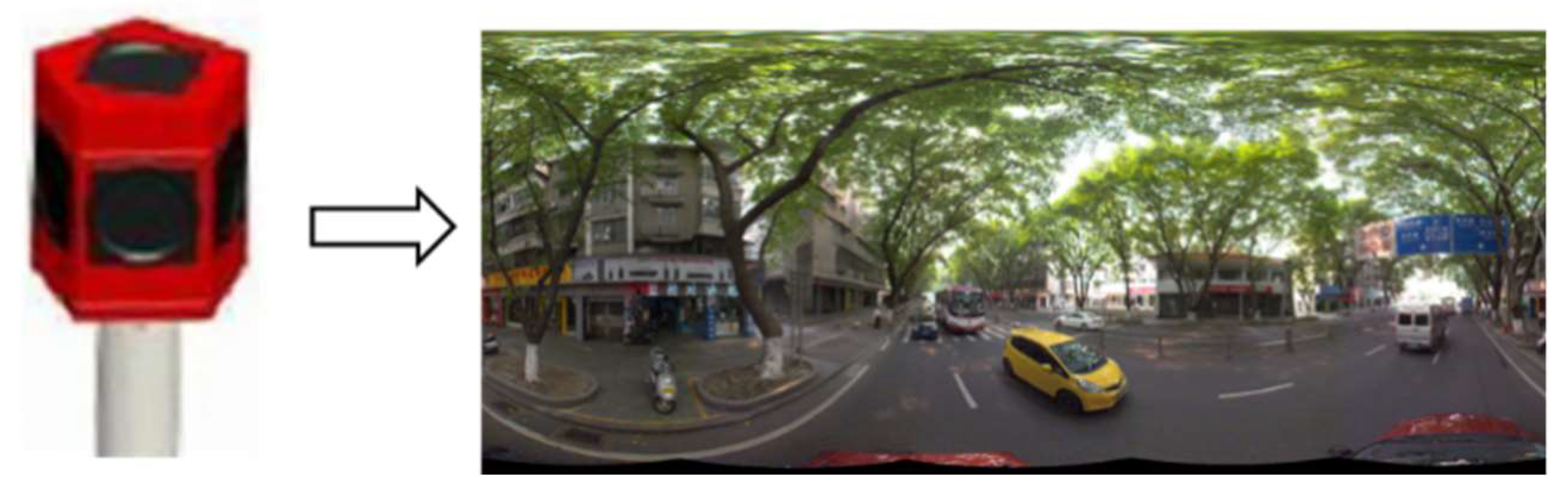 Pano-RSOD: A Dataset and Benchmark for Panoramic Road Scene Object ...