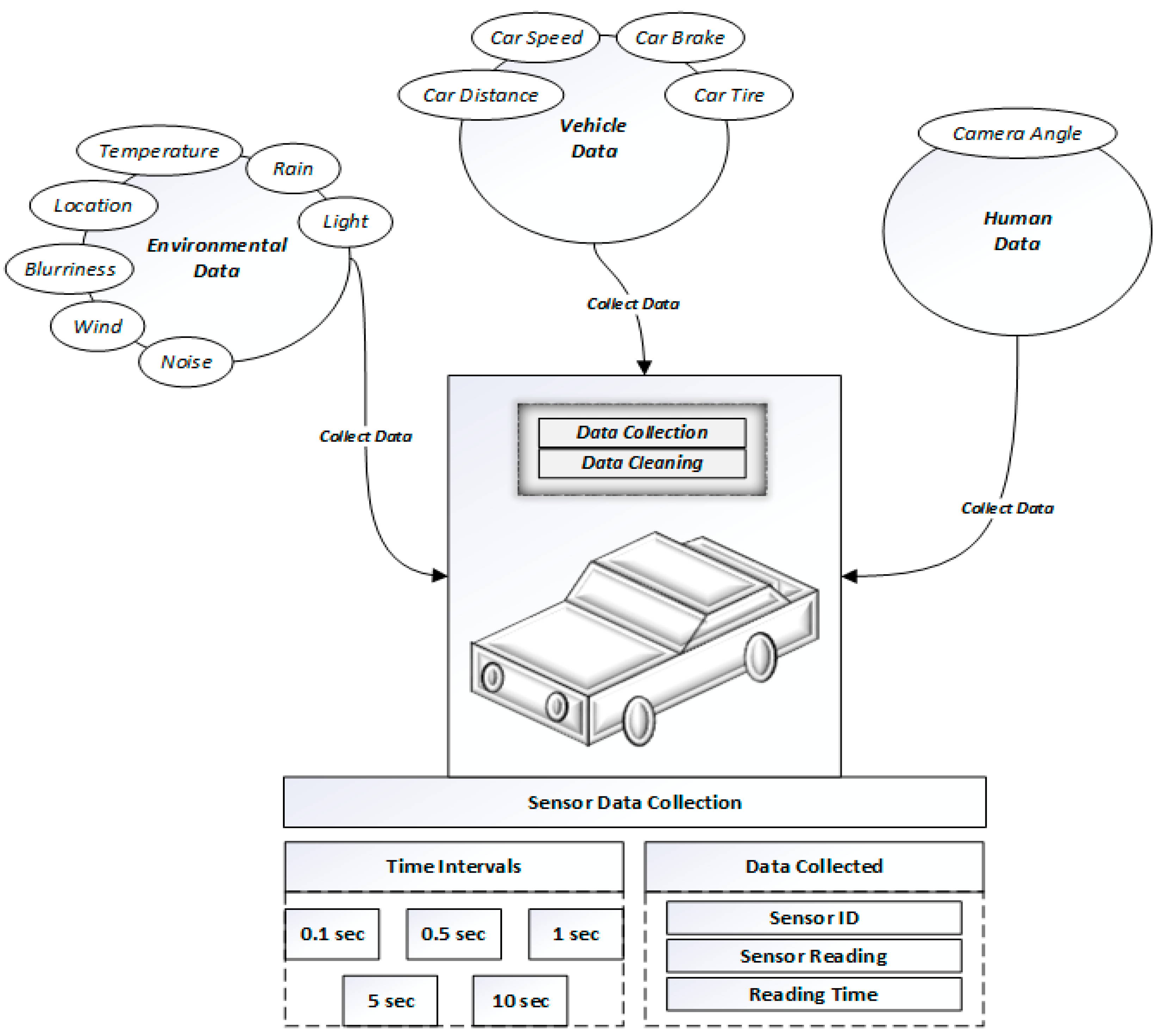 Electronics | Free Full-Text | Hybrid Inference Based Scheduling ...