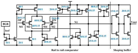 A 2.5 Gbps, 10-Lane, Low-Power, LVDS Transceiver in 28 nm CMOS Technology
