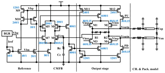 A 2.5 Gbps, 10-Lane, Low-Power, LVDS Transceiver in 28 nm CMOS Technology