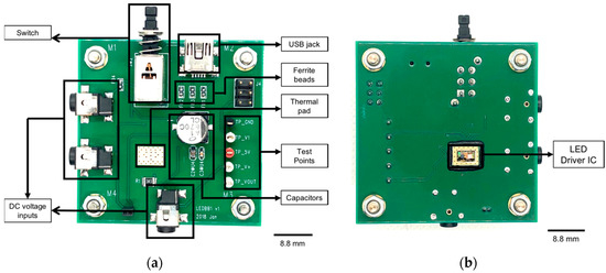 Heterogeneous Integration of GaN and BCD Technologies