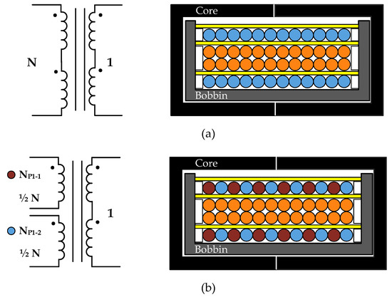 Power Balance Method using Coupled Shunt Inductor and Multiple-Input ...