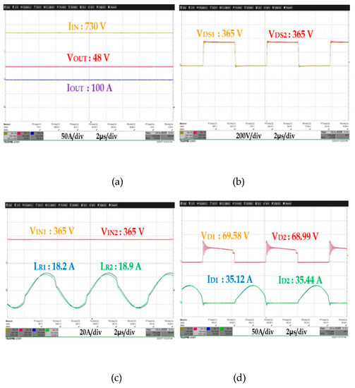 Power Balance Method using Coupled Shunt Inductor and Multiple-Input ...