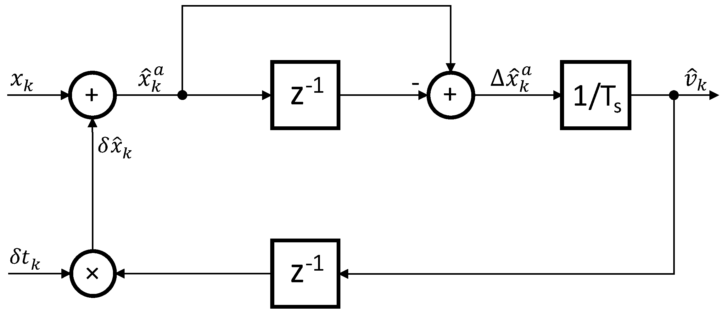 Electronics | Free Full-Text | The Improved Division-Less MT-Type ...