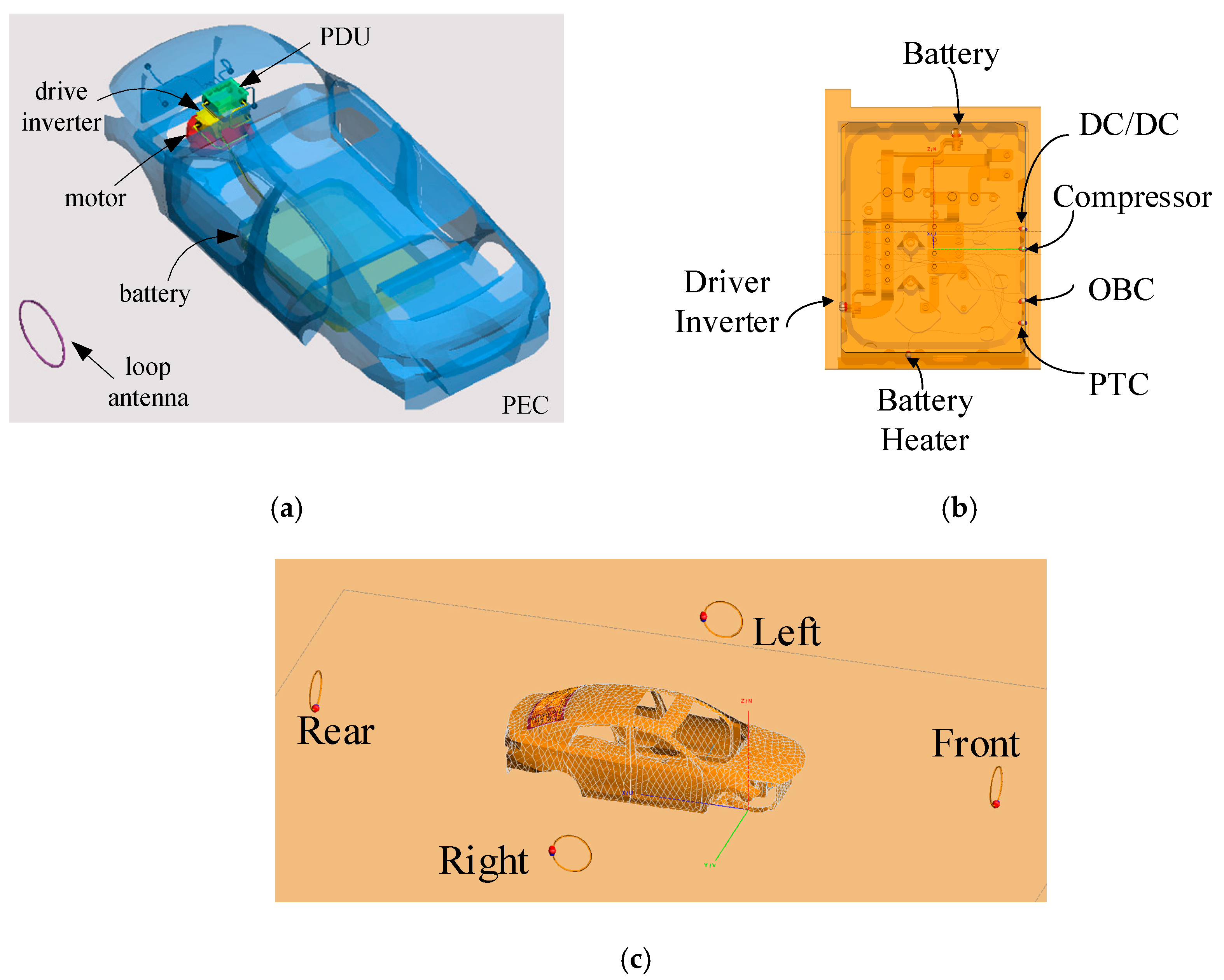 A Topology-Based Approach to Improve Vehicle-Level Electromagnetic ...