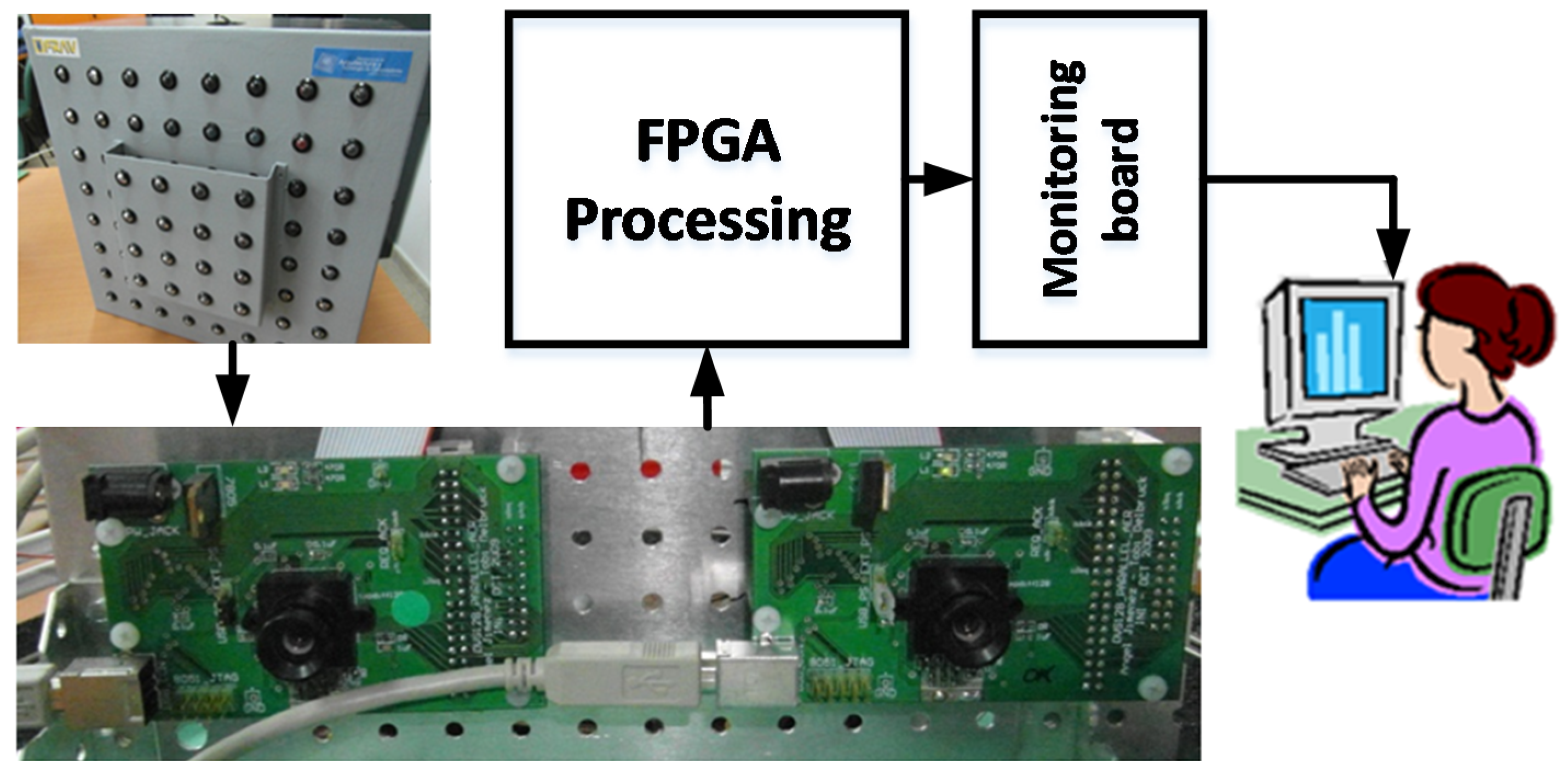Stereo Matching in Address-Event-Representation (AER) Bio-Inspired Binocular Systems in a Field ...