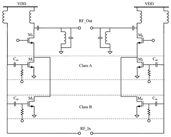 Design Architectures of the CMOS Power Amplifier for 2.4 GHz ISM Band ...