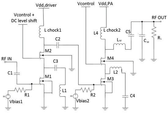 Design Architectures of the CMOS Power Amplifier for 2.4 GHz ISM Band Applications: An Overview