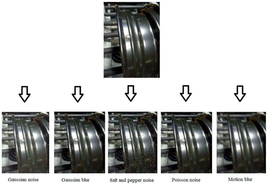 Surface Defects Recognition of Wheel Hub Based on Improved Faster R-CNN