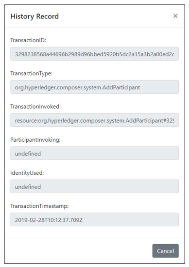 A Novel Medical Blockchain Model for Drug Supply Chain Integrity ...