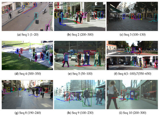 Online Learned Siamese Network with Auto-Encoding Constraints for Robust Multi-Object Tracking