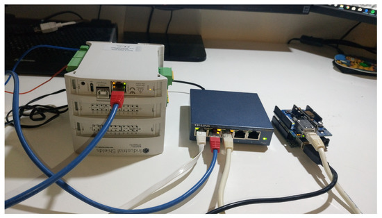 Automatic Configuration of OPC UA for Industrial Internet of Things ...