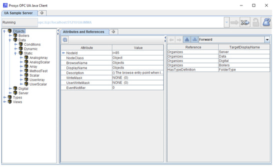 Electronics | Free Full-Text | Automatic Configuration of OPC UA for ...