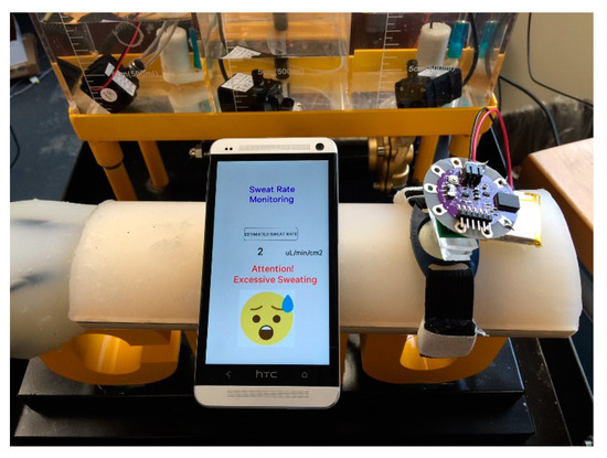 An Artificial Sweating System for Sweat Sensor Testing Applications