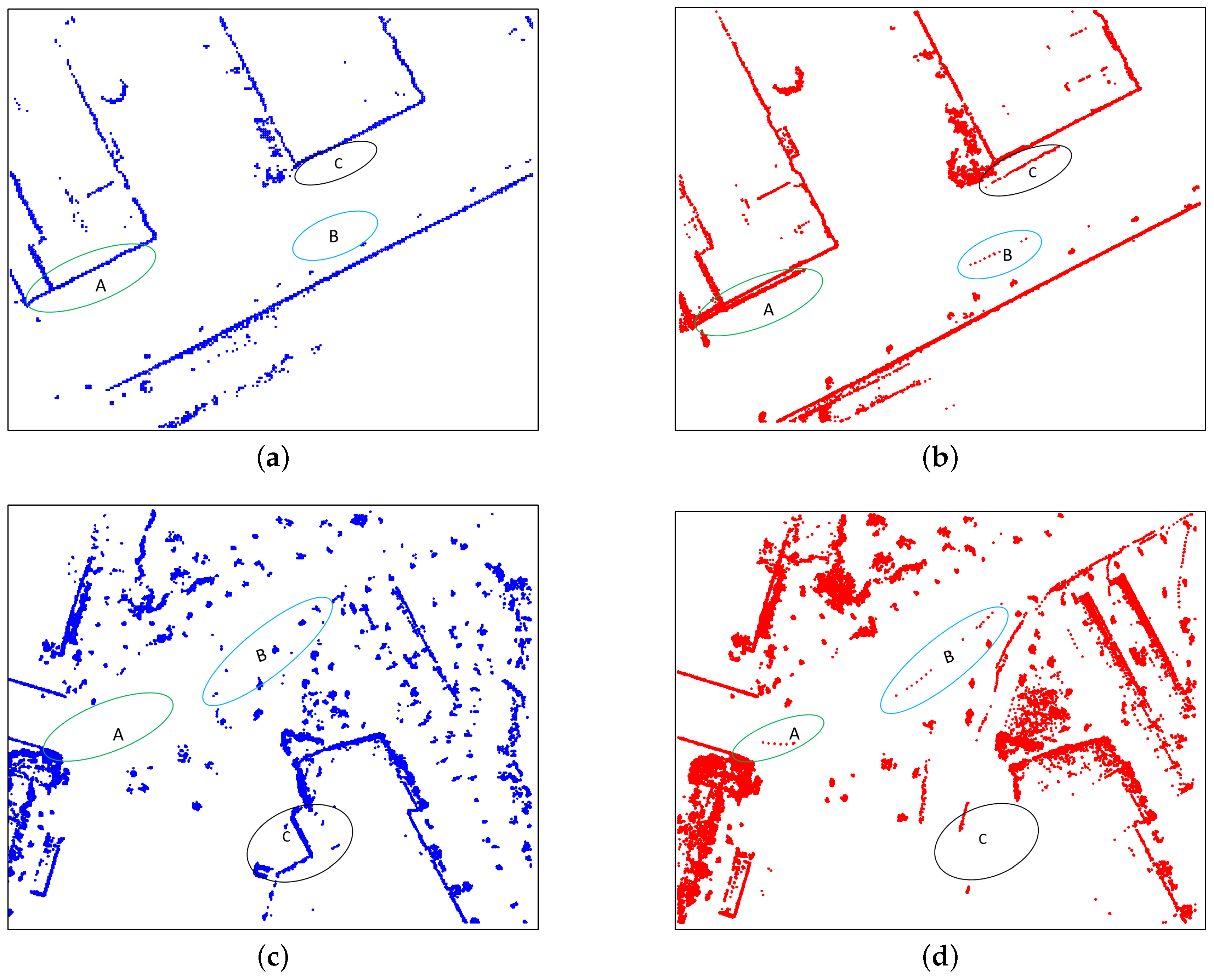 2d Lidar Based Localization Without A Consistent Map In 47 Off