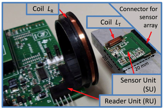 Low-Frequency RFID Signal and Power Transfer Circuitry for Capacitive ...