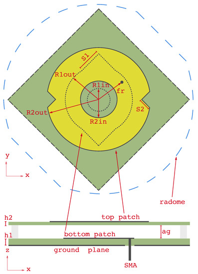 A Telemetry, Tracking, and Command Antennas System for Small-Satellite ...