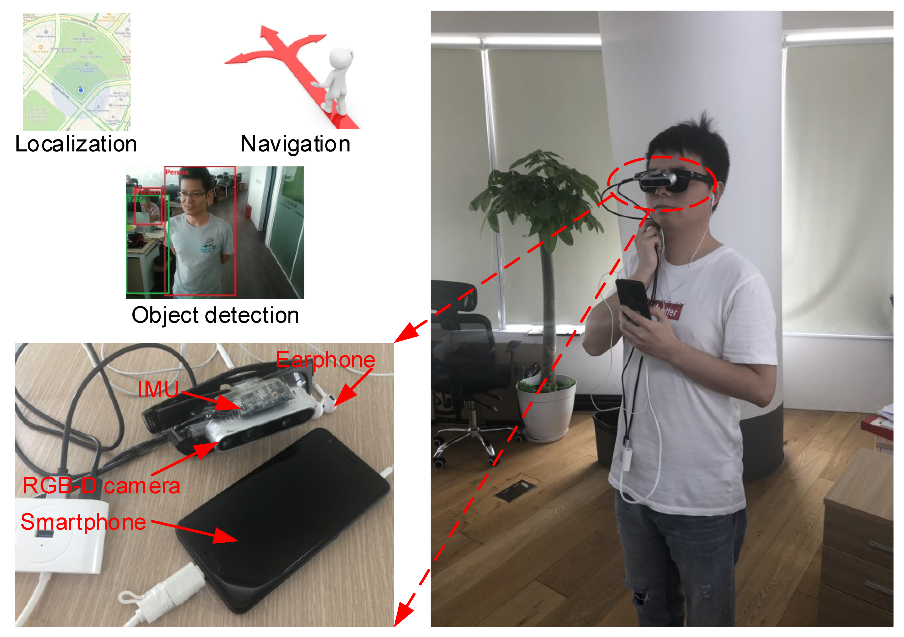Industrial 3d Environment Detection And Object Recogn