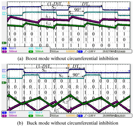 Multiple Modulation Strategy of Flying Capacitor DC/DC Converter