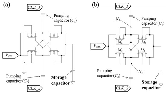 Prototyping of an All-pMOS-Based Cross-Coupled Voltage Multiplier in ...