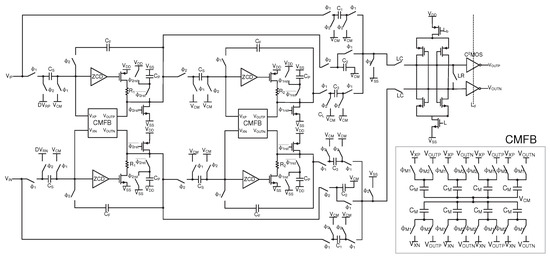A Charge-Sharing-Based Two-Phase Charging Scheme for Zero-Crossing ...