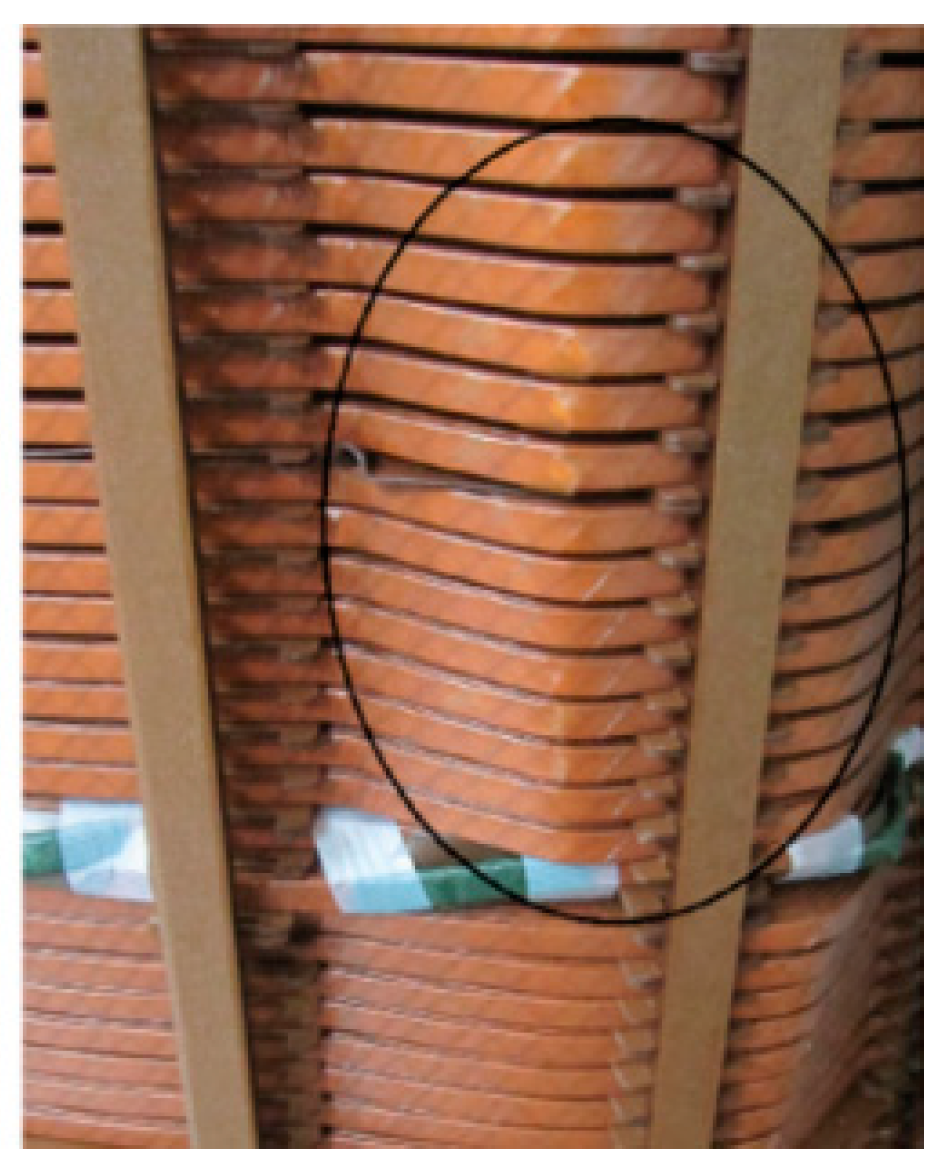 Experimental Research on Power Transformer Vibration Distribution under ...