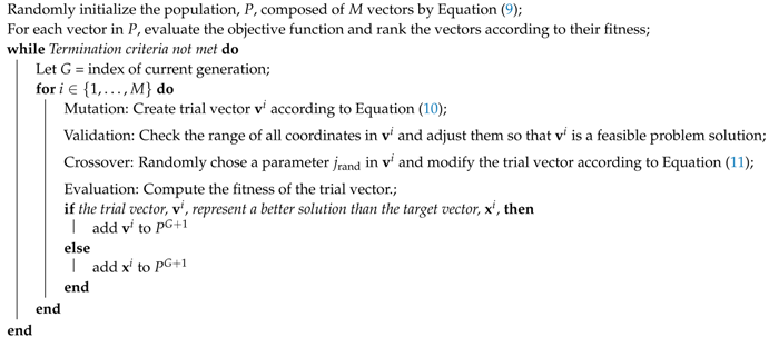 Electronics | Free Full-Text | Scan Matching by Cross-Correlation and ...