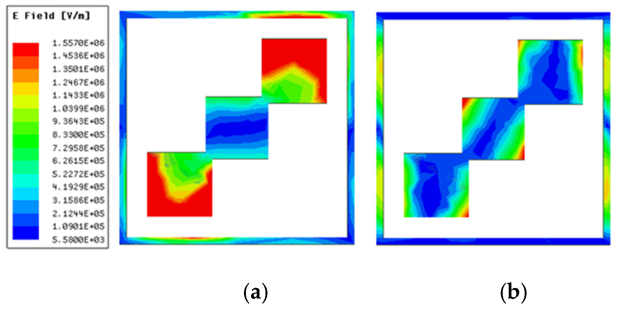 Electronics | Free Full-Text | Dual-Wide-Band Dual Polarization ...